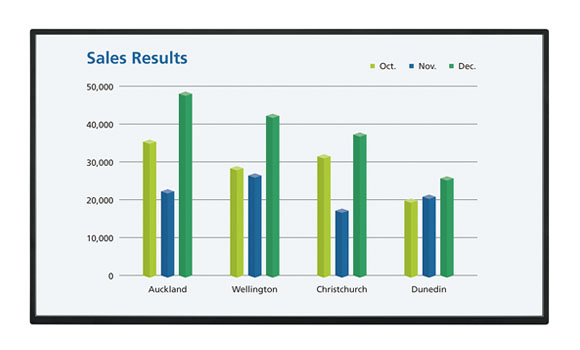 PN-B401 | SHARP Indonesia